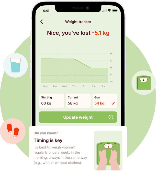 Keto Diet Weight Loss Program | Keto Cycle App